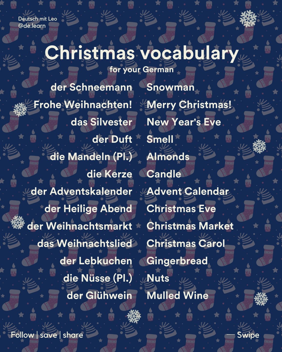 The Origins and Traditions of Christmas (Weihnachten) in Germany ...