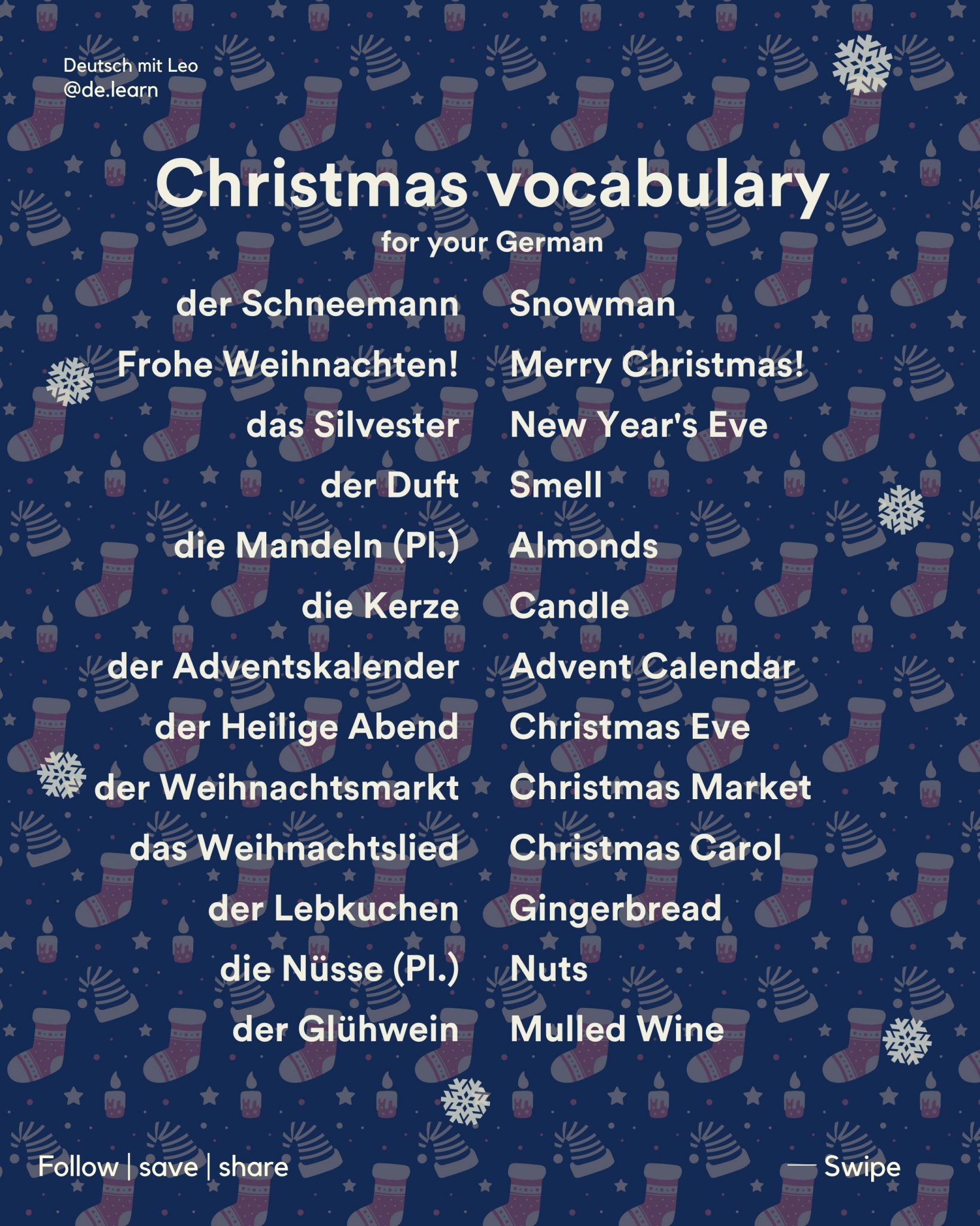 The Origins and Traditions of Christmas (Weihnachten) in Germany ...