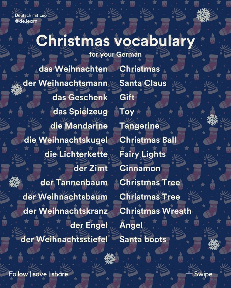 The Origins and Traditions of Christmas (Weihnachten) in Germany ...