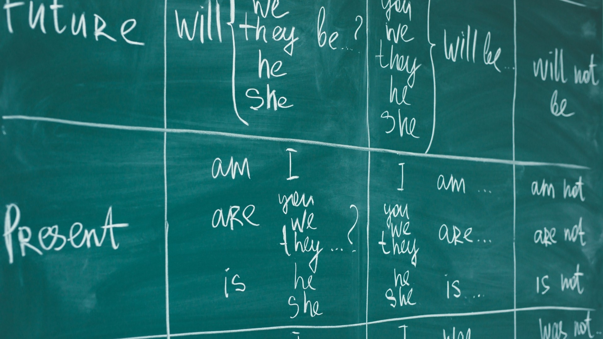 German Irregular Verb Table - Deutsch WTF